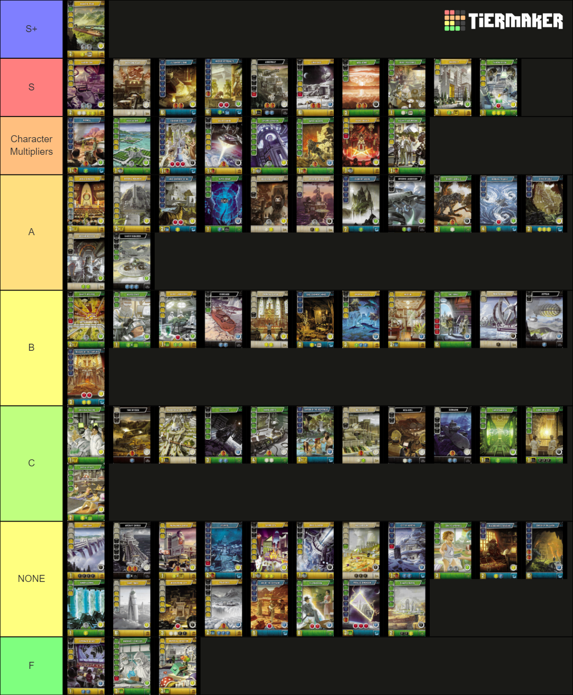 It's a Wonderful World Cards Tier List (Community Rankings) - TierMaker
