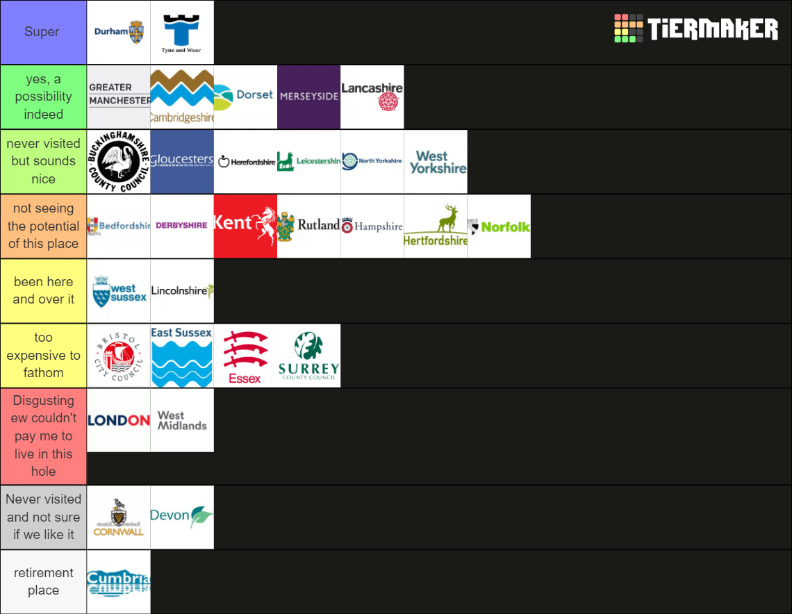 English counties Tier List (Community Rankings) - TierMaker