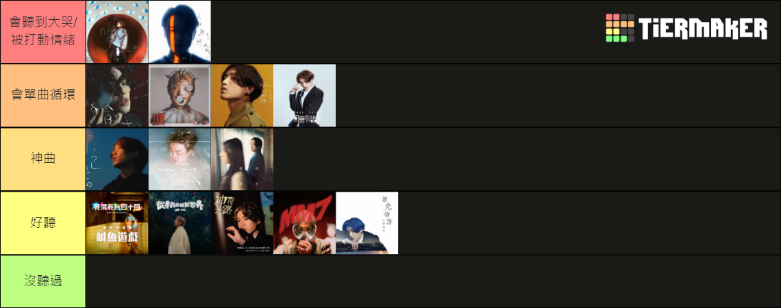 songs by jer lau Tier List (Community Rankings) - TierMaker