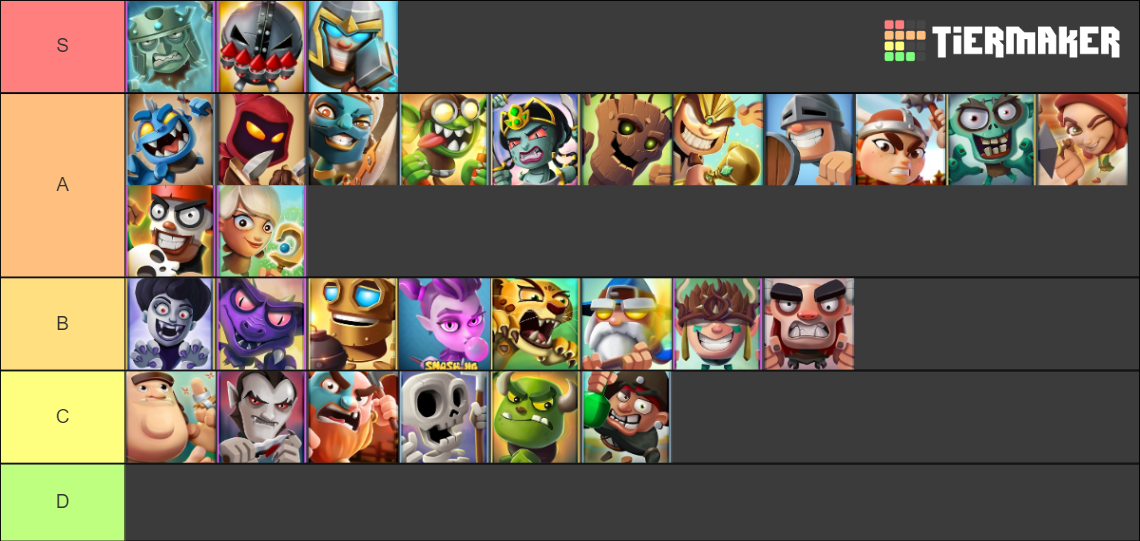 Smashing Four Tier List (Community Rankings) - TierMaker