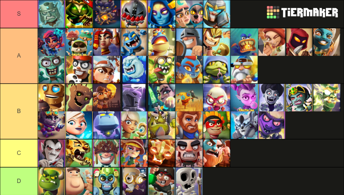 Smashing Four Tier List (Community Rankings) - TierMaker