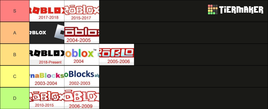 Roblox Logos 2022 Tier List (Community Rankings) - TierMaker