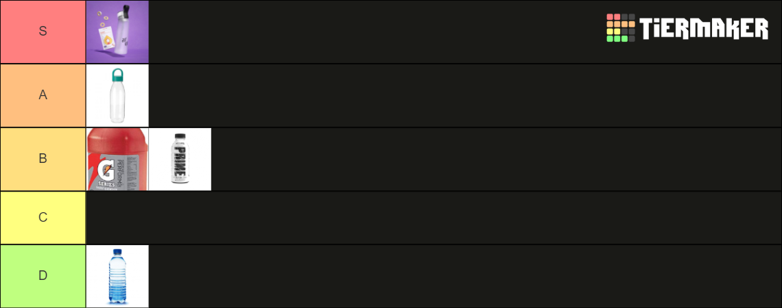 hydration bottles Tier List (Community Rankings) - TierMaker