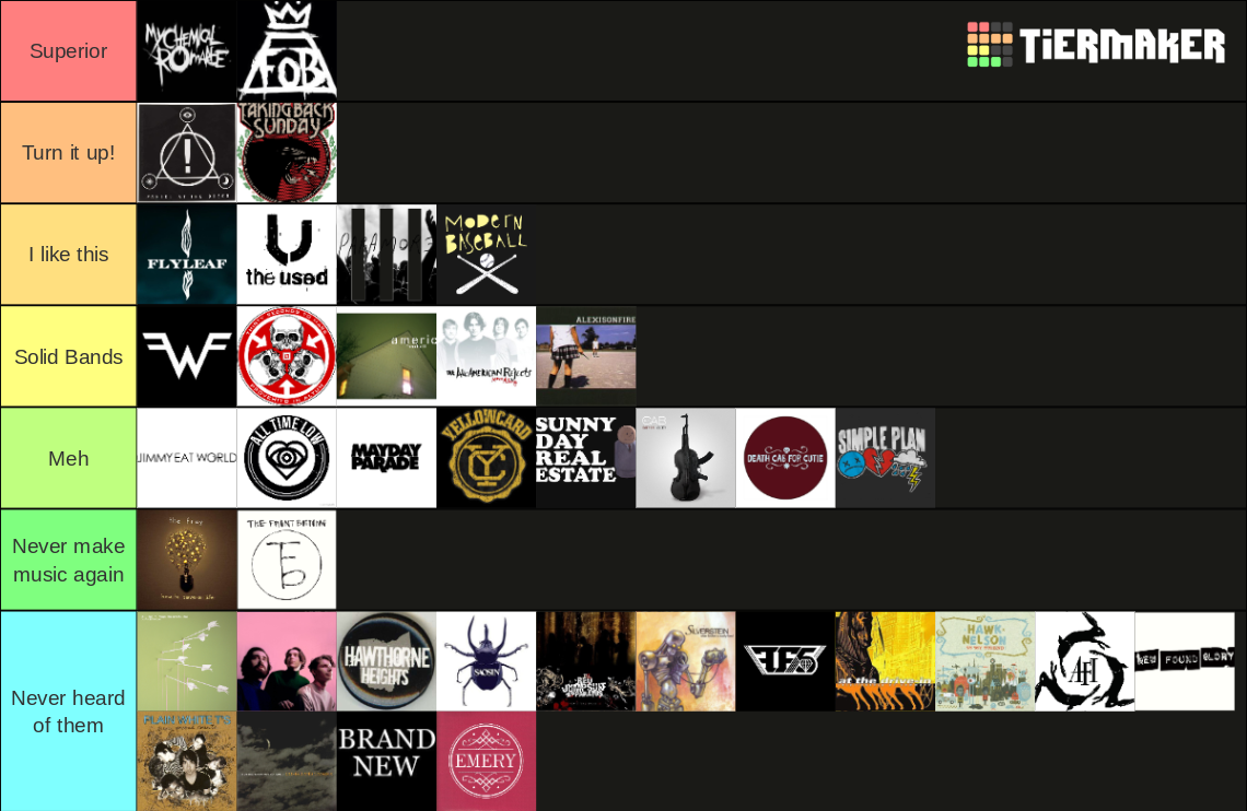 Emo Bands Tier List (Community Rankings) - TierMaker