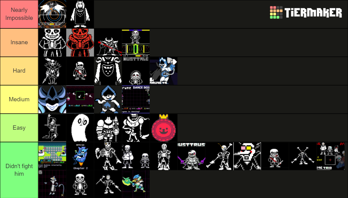 Undertale/Deltarune boss fight difficulty Tier List (Community Rankings ...