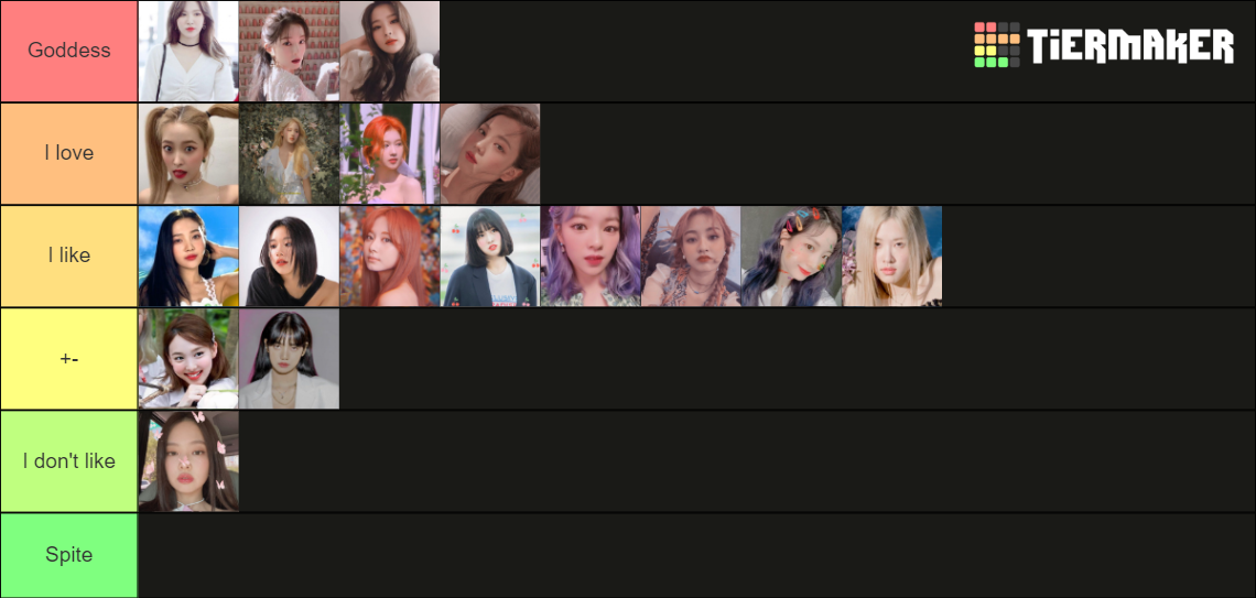 Kpop Girl group visuals (Twice, Blackpink, Red velvet) Tier List ...