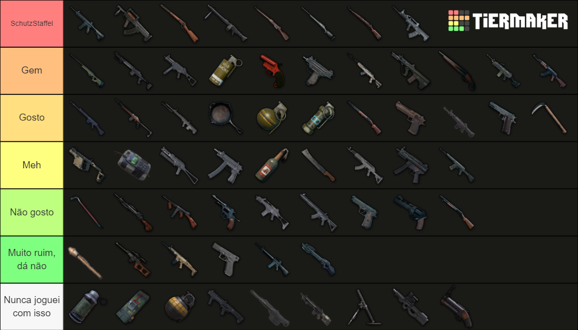 PUBG 2022 complete Weapon Tier List (Community Rankings) - TierMaker