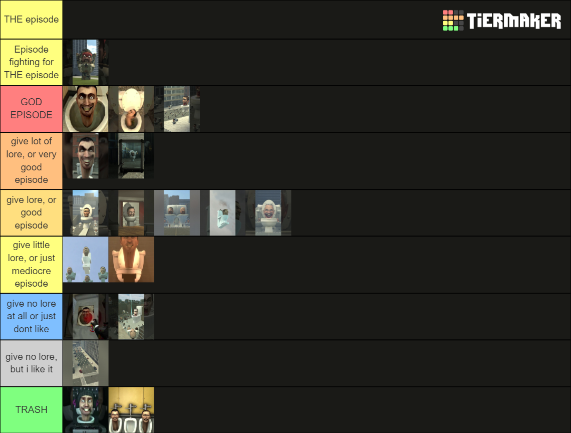 Skibidi toilet episode ranking lore/ good episode Tier List (Community ...