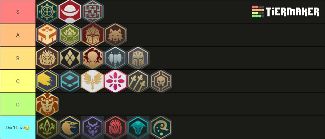 Shadow Fight 3 - Set (Updated) Tier List (Community Rankings) - TierMaker