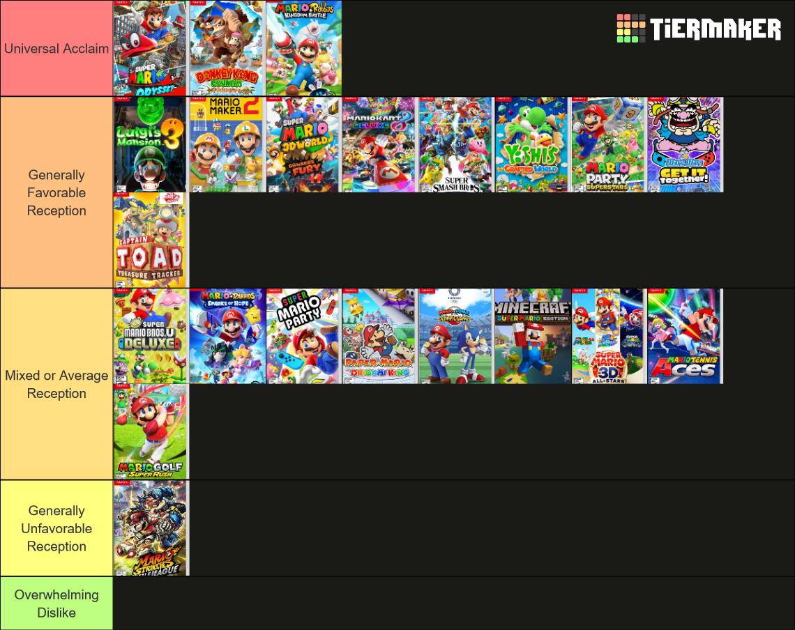 All Mario games released on the Nintendo Switch Tier List (Community ...