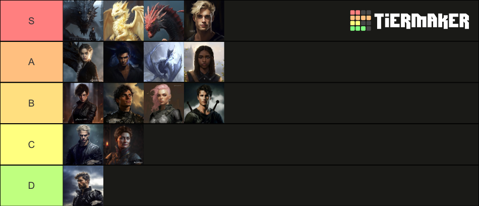 Fourth Wing Character Tier List (Community Rankings) - TierMaker