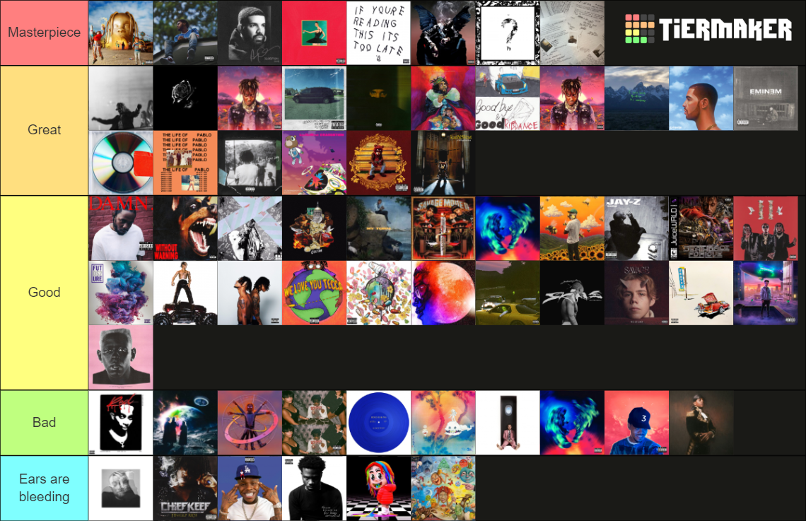 Rap Album (Large) Tier List (Community Rankings) - TierMaker