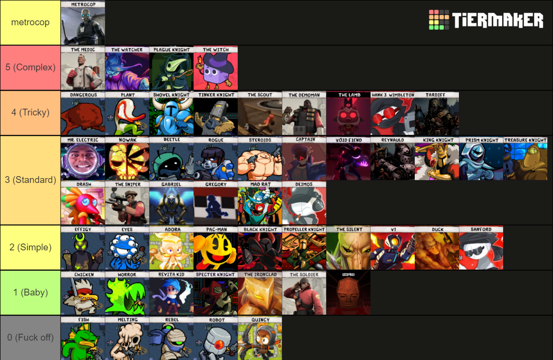 Spectrum Character Tier List (Community Rankings) - TierMaker