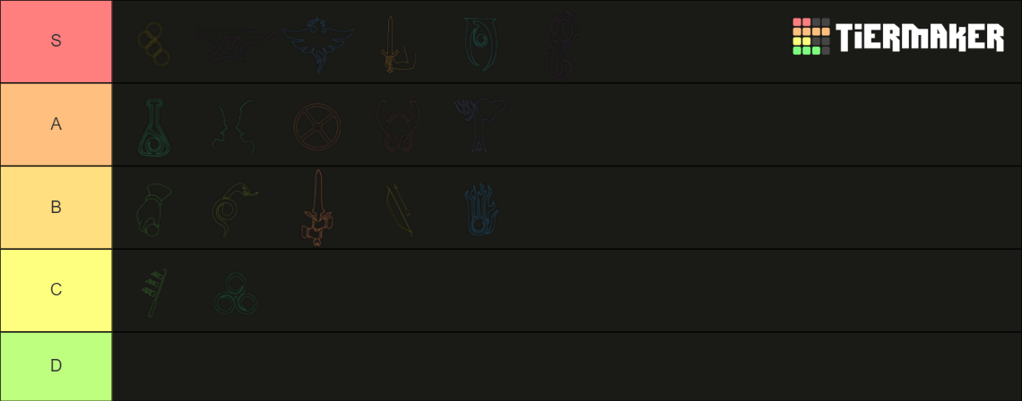Skyrim Skill Trees Tier List (Community Rankings) - TierMaker