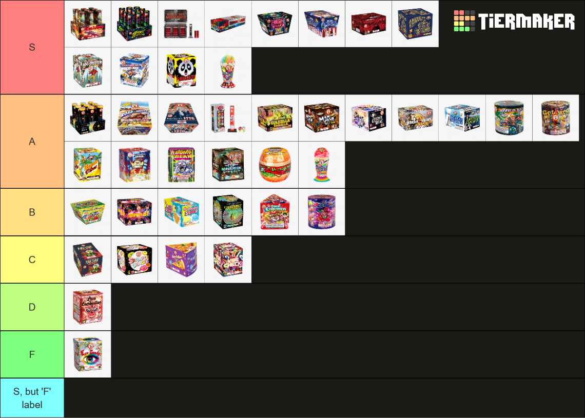 Bright Star/Winda Fireworks Tier List (Community Rankings) - TierMaker