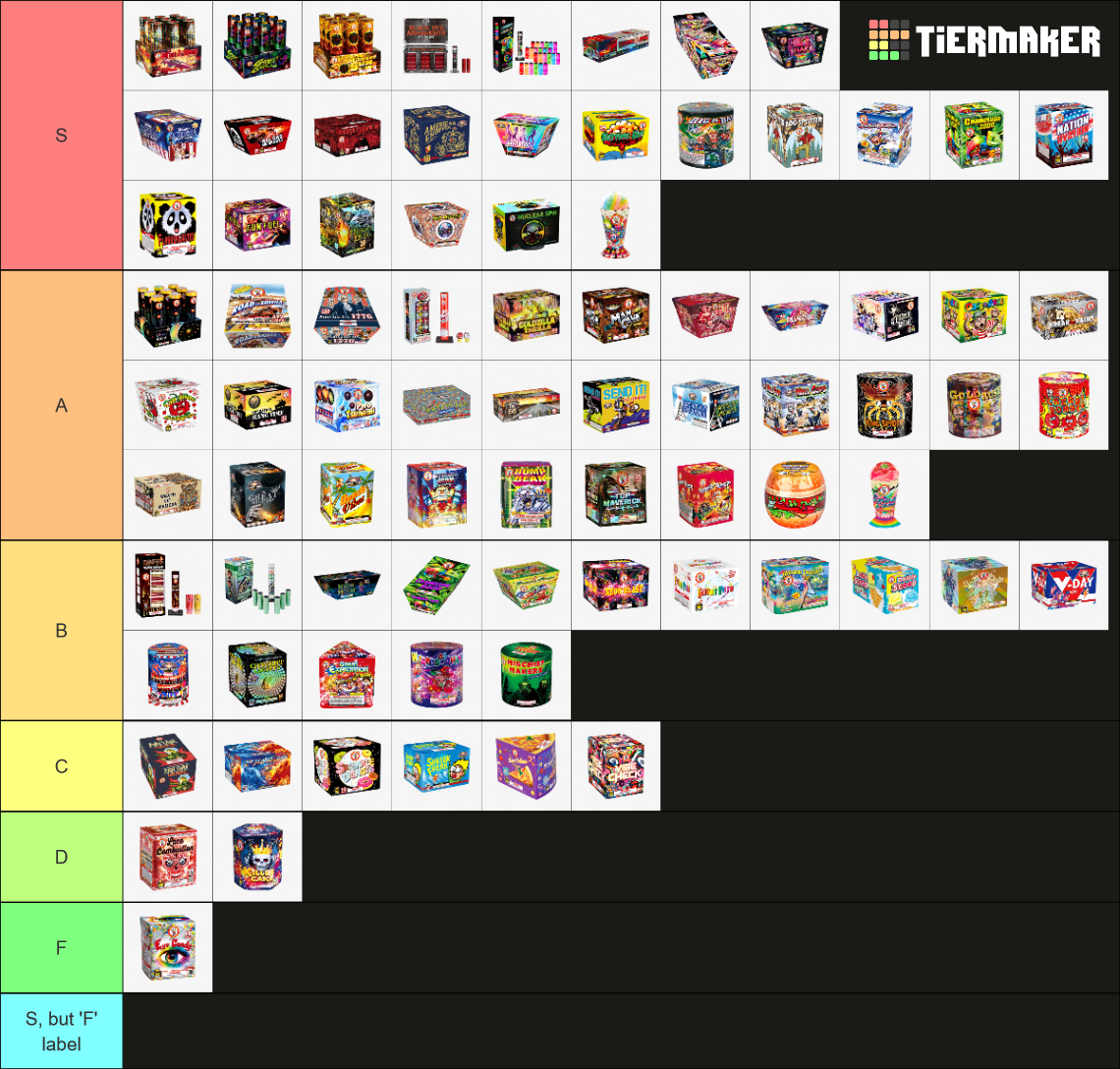 Bright Star/Winda Fireworks Tier List (Community Rankings) - TierMaker