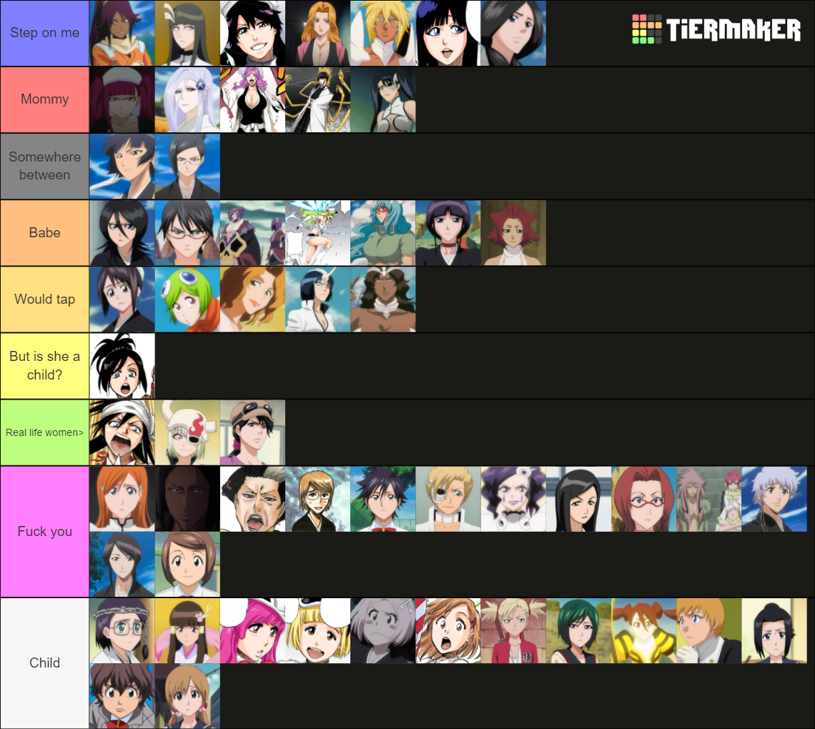 ALL Bleach Waifus Tier List (Community Rankings) - TierMaker