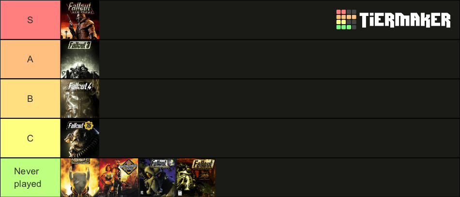 Fallout Games Tier List (Community Rankings) - TierMaker