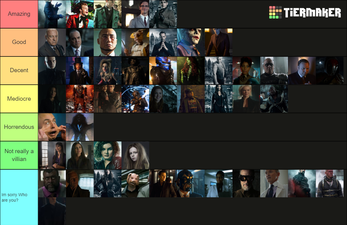 All-Time Gotham Villains Tier List (Community Rankings) - TierMaker