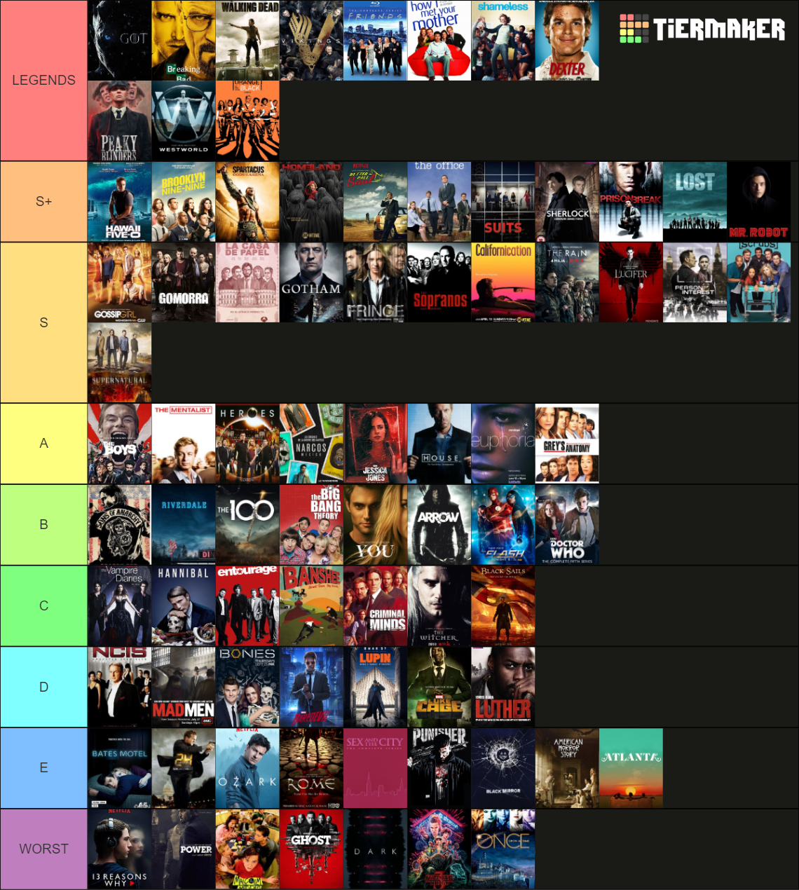 Séries / TV SHOW Tier List (Community Rankings) - TierMaker