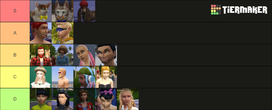 graystillplays sims 4 sims Tier List (Community Rankings) - TierMaker