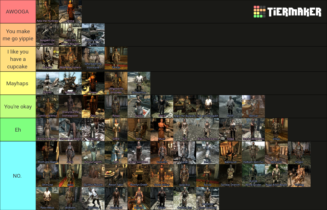 Skyrim: All 67 Spouses Tier List (Community Rankings) - TierMaker