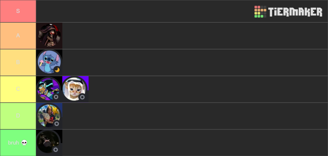 cmg deadest fraggers Tier List (Community Rankings) - TierMaker