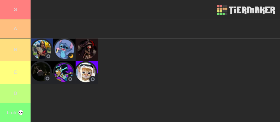 cmg deadest fraggers Tier List (Community Rankings) - TierMaker