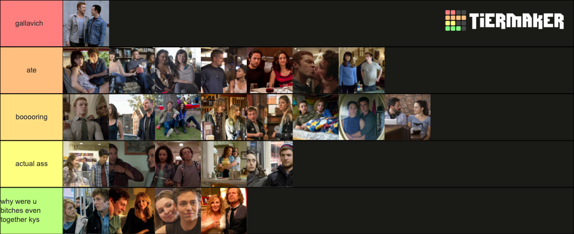 Shameless Couples Tier List (Community Rankings) - TierMaker