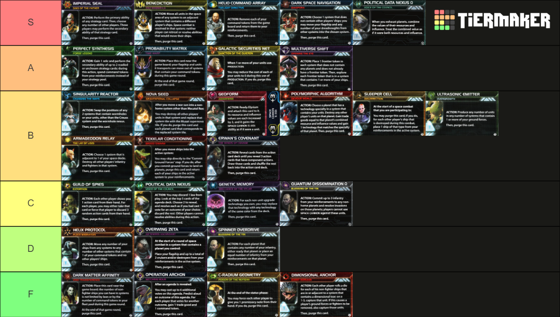 TI4 Heroes (POK, Keleres, Codex) Tier List (Community Rankings) - TierMaker