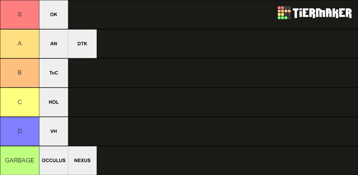 H++ Dungeons Tier List (Community Rankings) - TierMaker