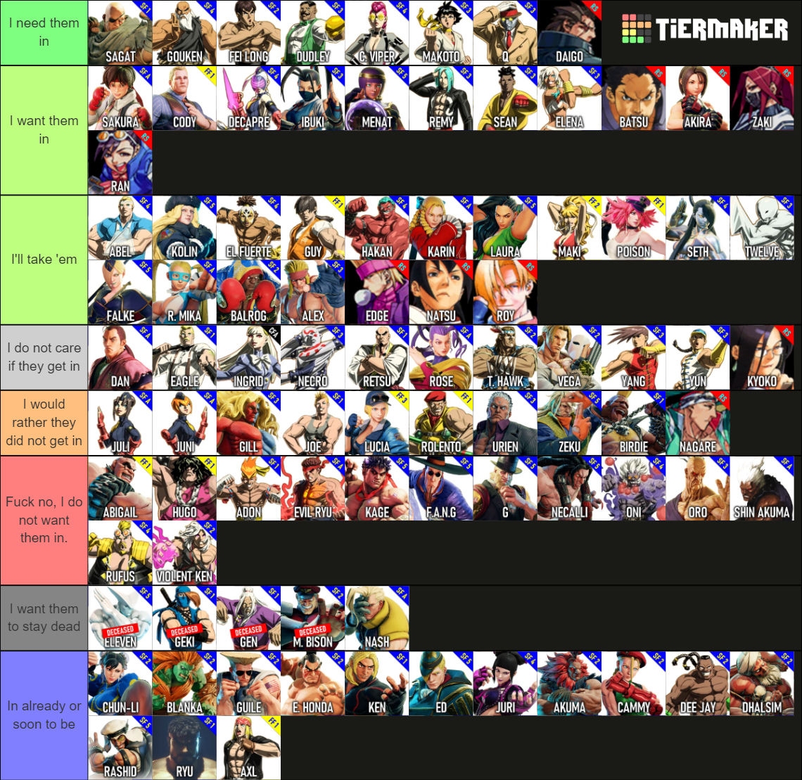 SF6 Fantasy Roster Tier List (Community Rankings) - TierMaker