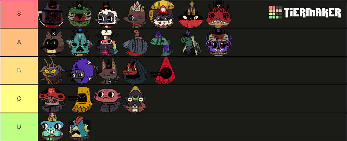 CotL Characters Tier List (Community Rankings) - TierMaker
