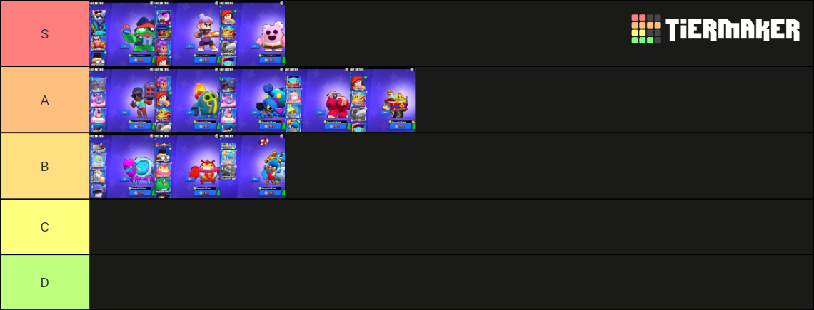 Brawl stars Tier List (Community Rankings) - TierMaker