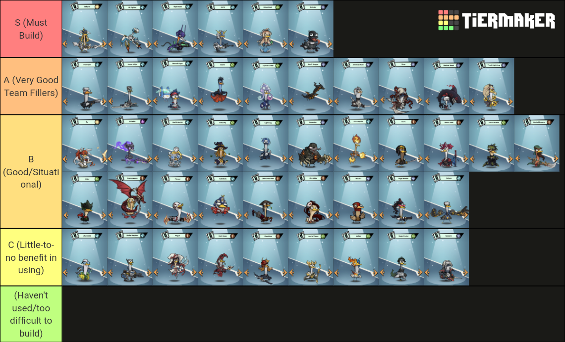 Merge Ducks 2 - Duck (A) Tier List (Community Rankings) - TierMaker