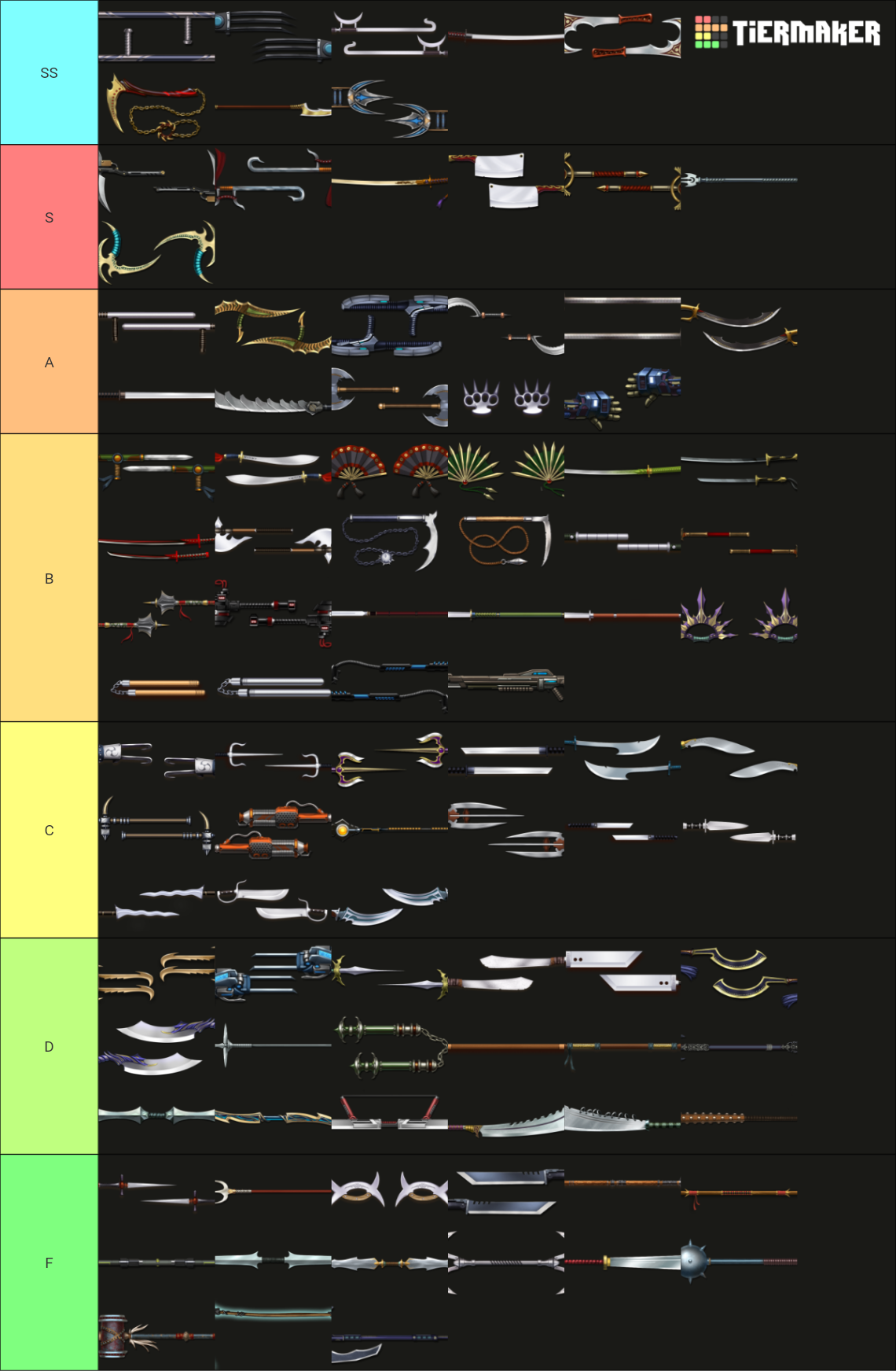 Shadow Fight 2 Weapon Tier List (Community Rankings) - TierMaker