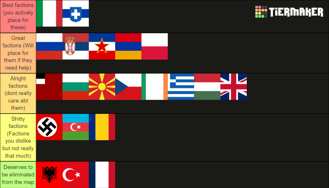 ppf (pixelplanet.fun) factions Tier List (Community Rankings) - TierMaker