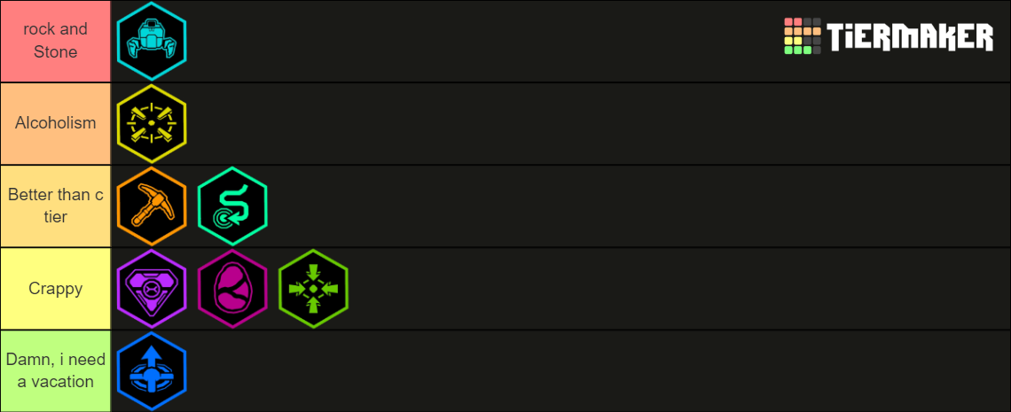 Deep Rock Galactic (DRG) Mission Types - updated Tier List (Community ...