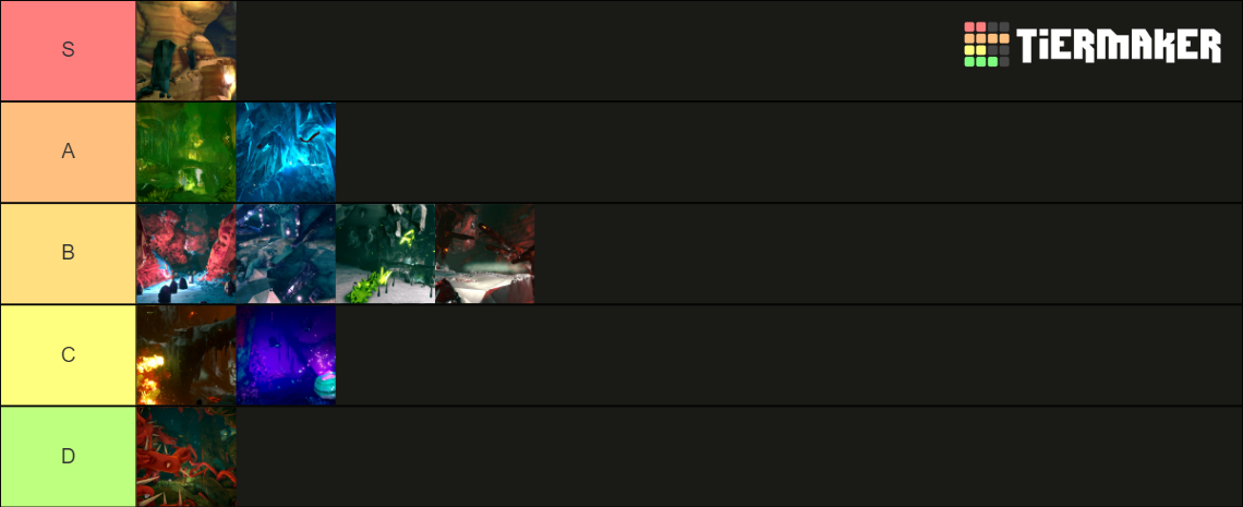 DRG Biome Tierlist Tier List (Community Rankings) - TierMaker