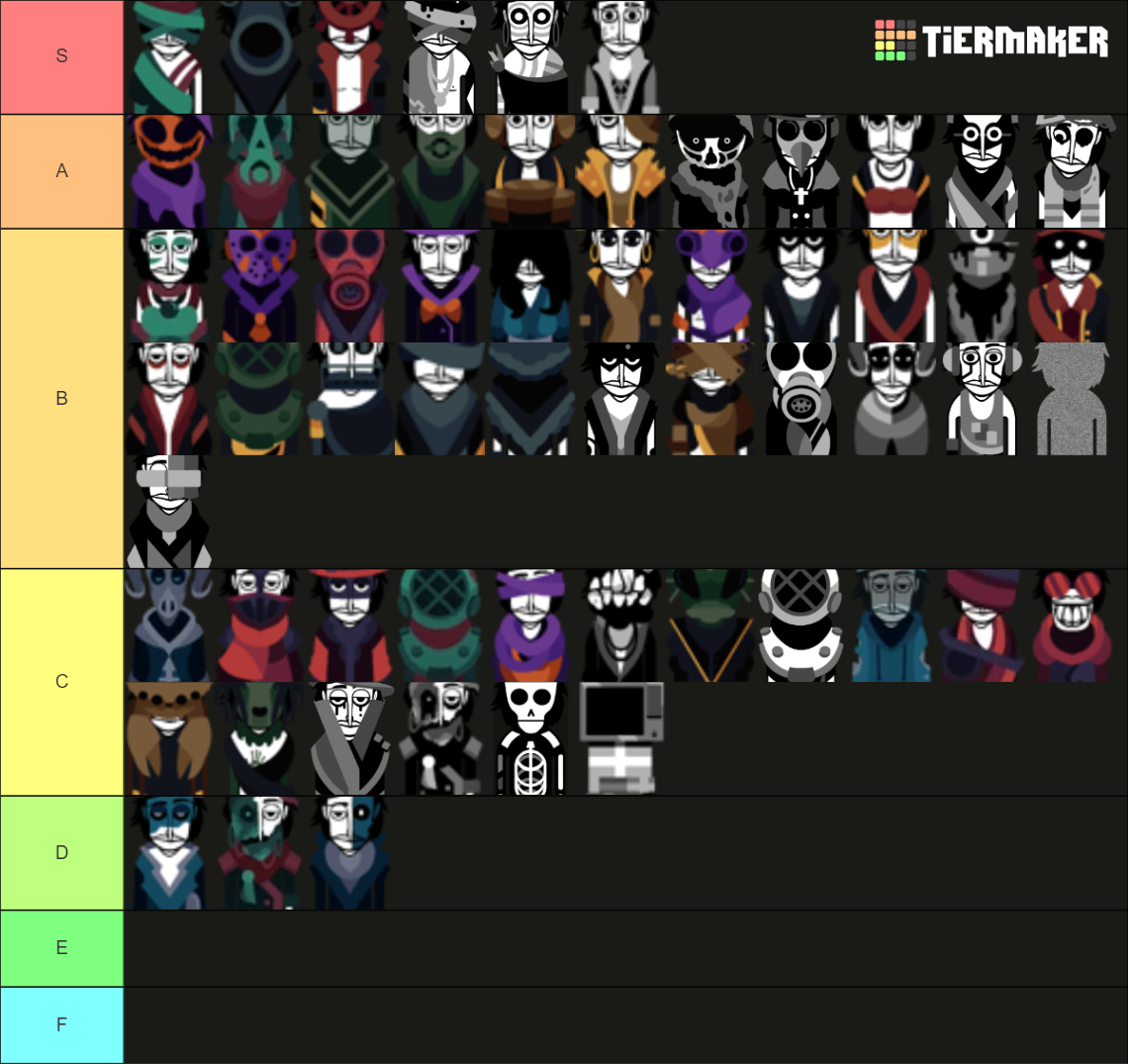 Evadare (Incredibox) V1-V3 All Polos Tier List (Community Rankings ...