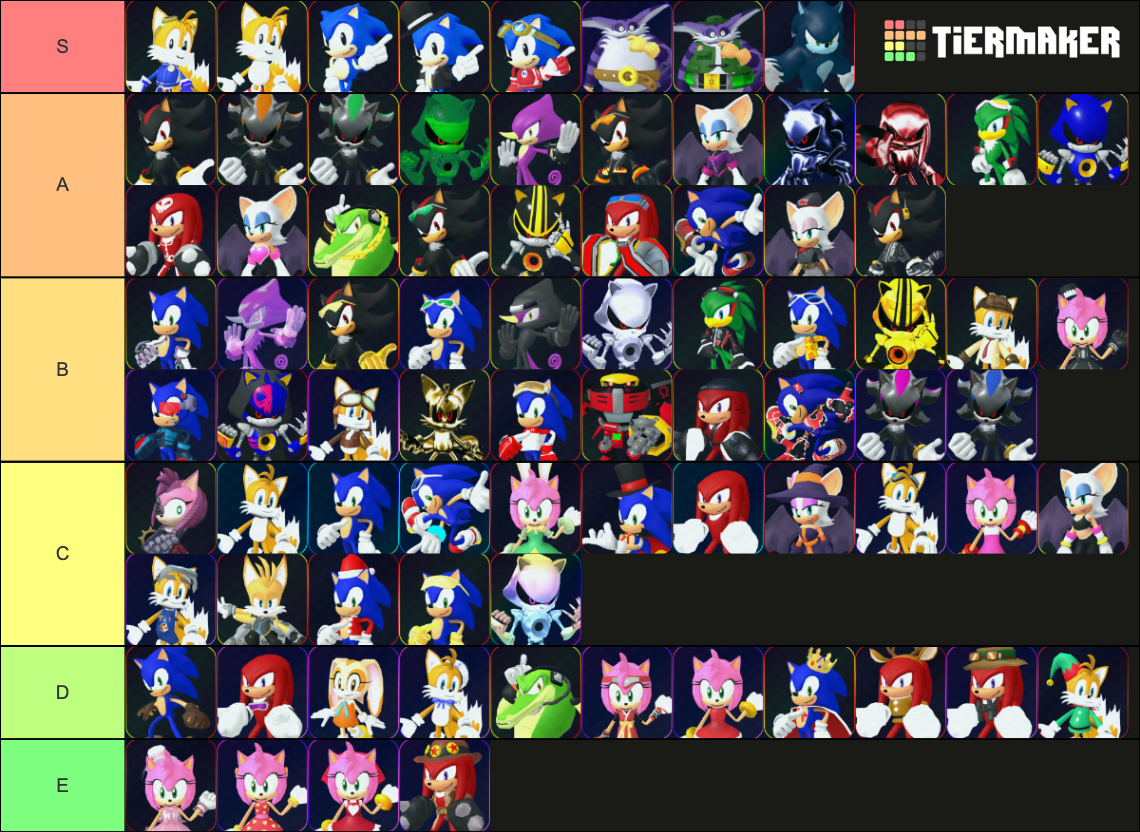 Sonic Speed Sim REBORN - All Skins [Toy Maker Tails!] Tier List ...