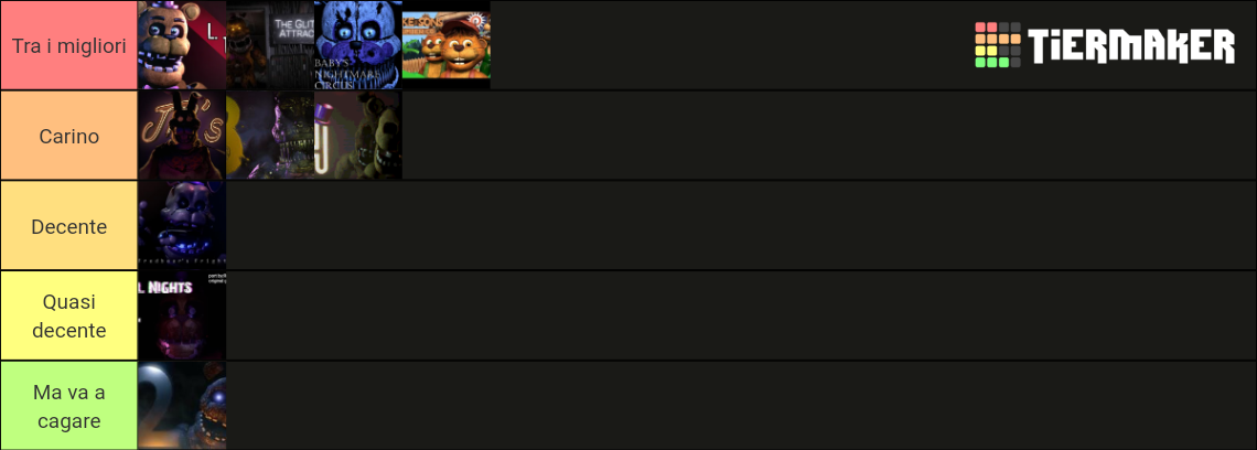 Fnaf fan games indipendenti Tier List (Community Rankings) - TierMaker