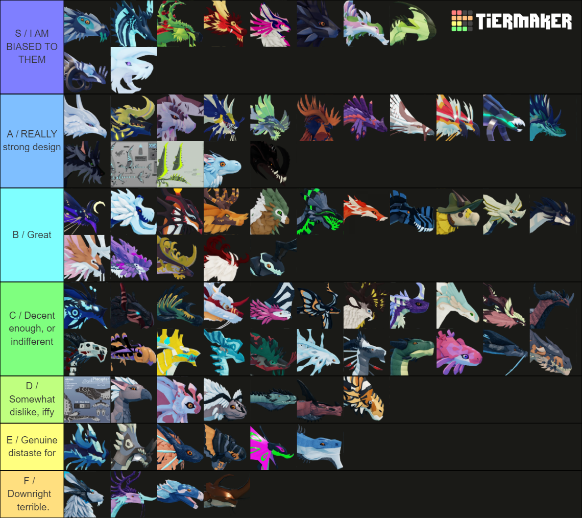 all 81 dragons from Dragon Adventures Tier List (Community Rankings ...