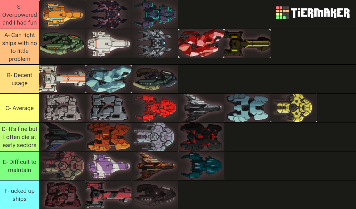 FTL Ships Tier List (Community Rankings) - TierMaker