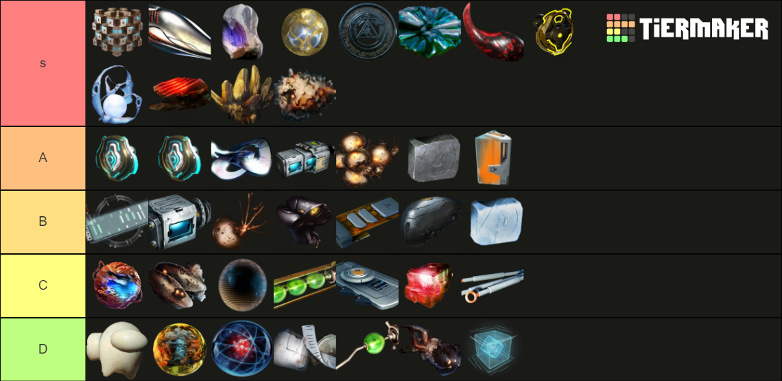 Warframe Resources Tier List (Community Rankings) - TierMaker