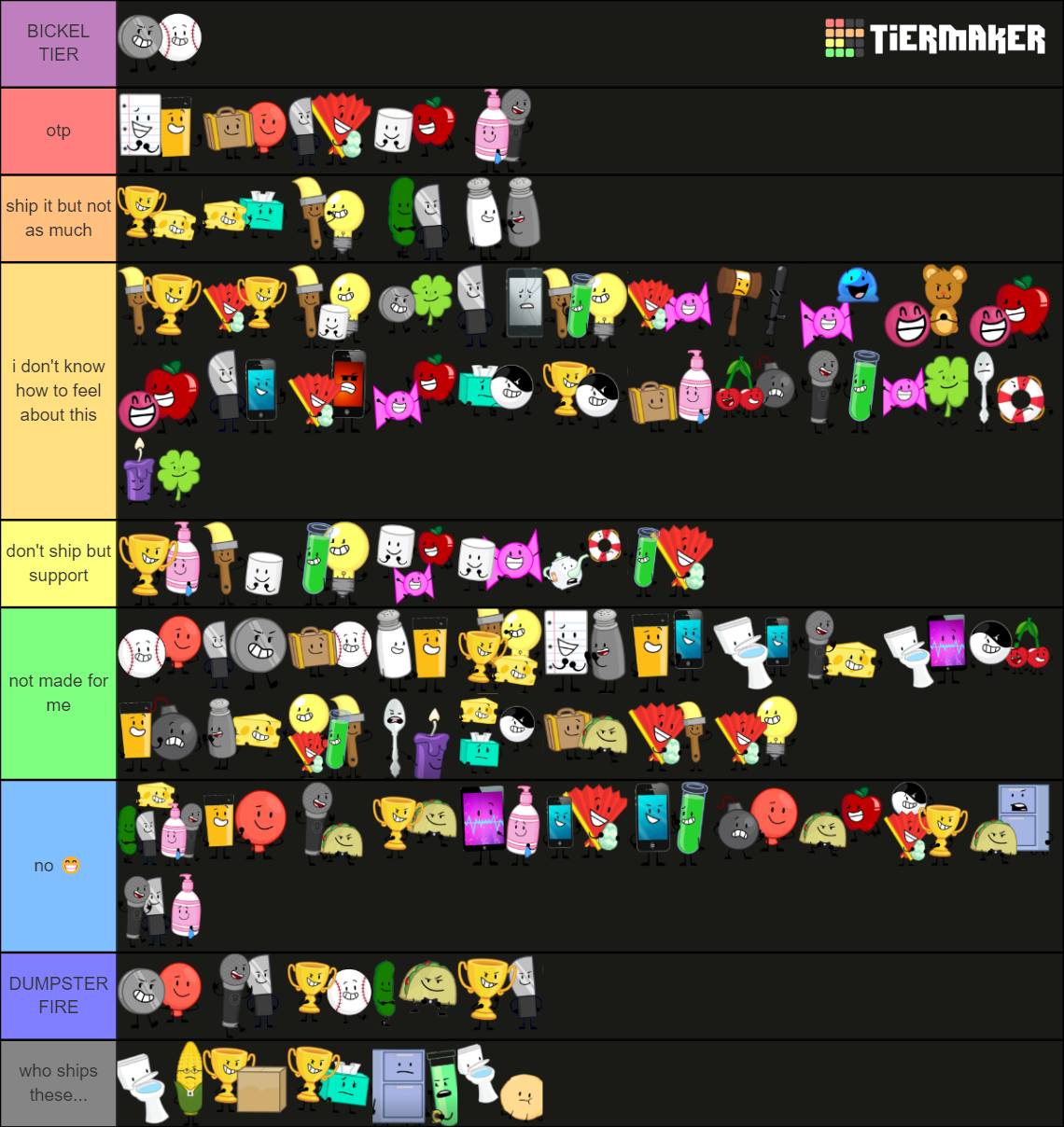ships of inanimate insanity Tier List (Community Rankings) - TierMaker