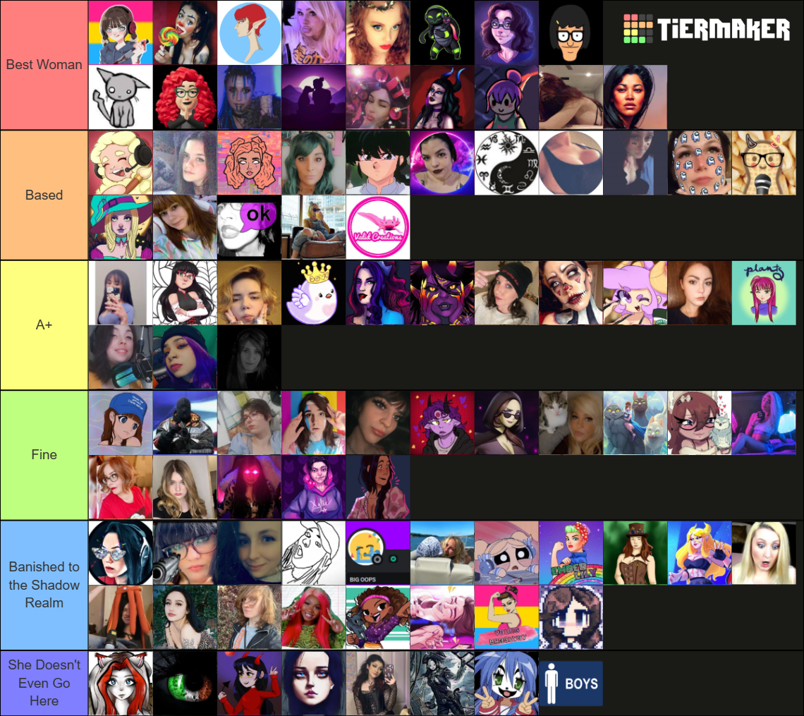~ Women of Commentary ~ Tier List (Community Rankings) - TierMaker