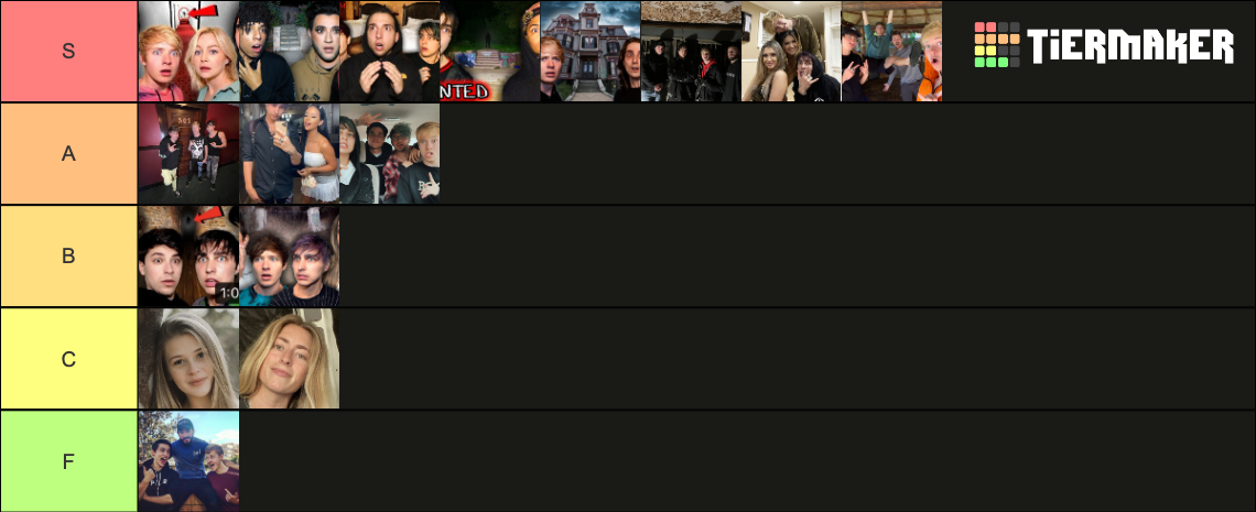 Sam and Colby guests Tier List (Community Rankings) - TierMaker