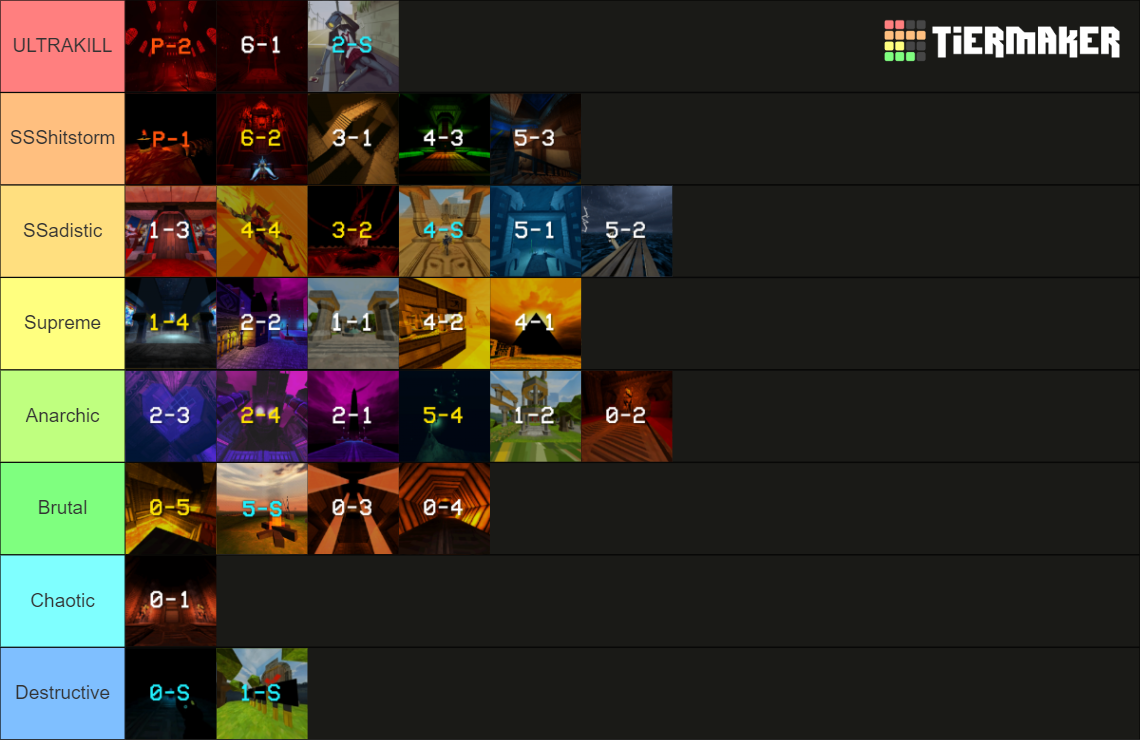 ULTRAKILL Levels (Including P-2) Tier List (Community Rankings) - TierMaker