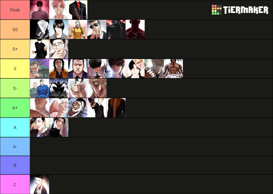 Lookism Power Tier List (Community Rankings) - TierMaker
